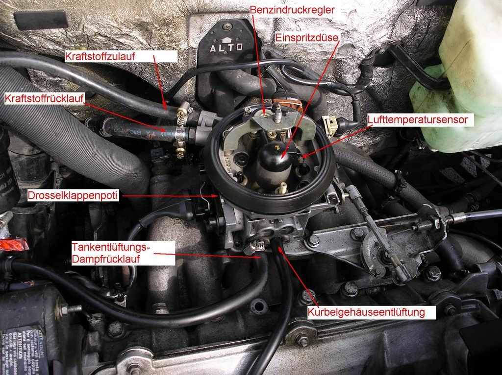 Mono-Jetronic SPI Bosch Motorsteuerung Bilder - FAQs - Fiat Uno IG